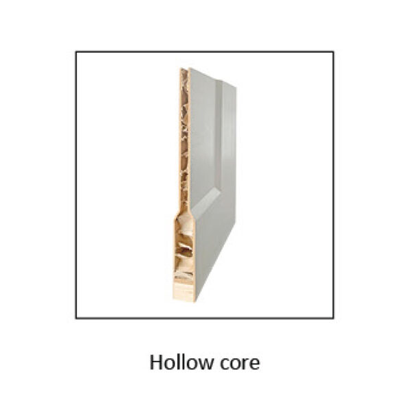 Hollow Core Shaker Doors D8305 – Harrarisan